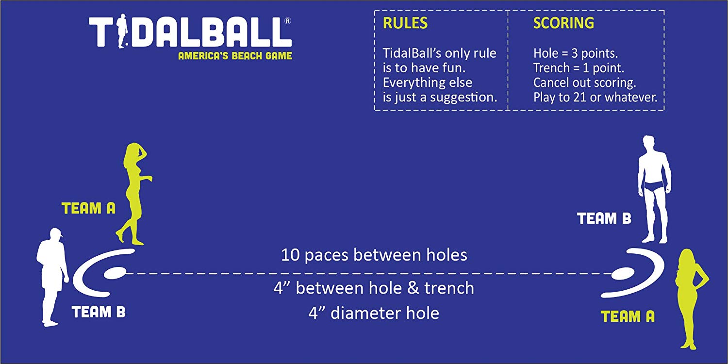 Top 5 Beach Games ⋆ The Shore Blog